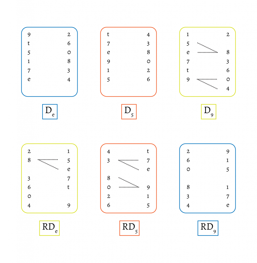 Listening to Phrase Structure and Formal Function in Post-Tonal Music ...