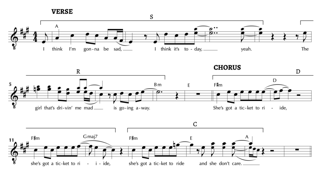 Narrative Opposition in the Beatles’ Verse–Chorus Songs, 1966–1967 ...